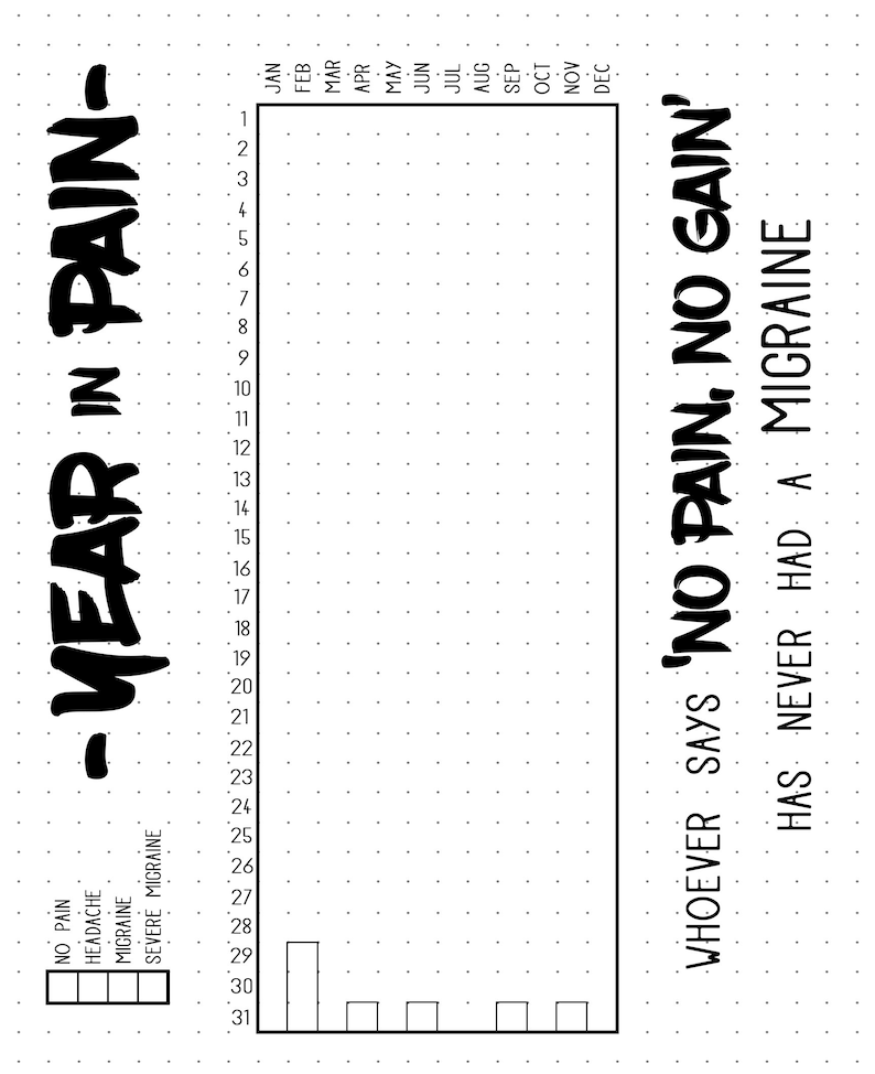 Bullet Journal Headache Pain Tracker - Etsy