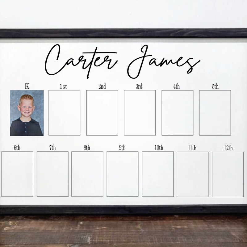 Wallet Size Frame - Etsy