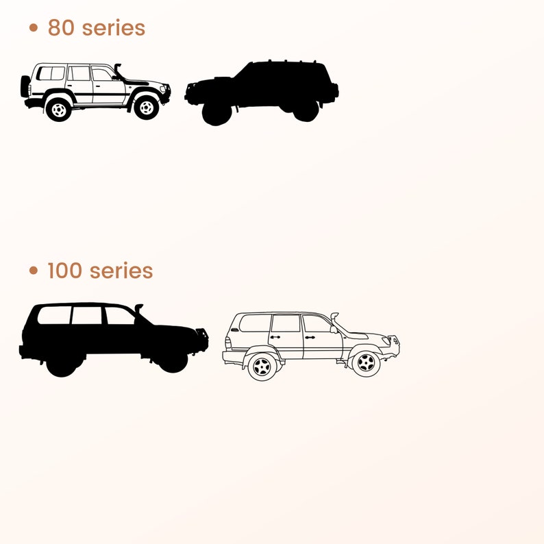 Land Cruiser 4x4 SVG Bundle Toyota Land Cruiser Laser Cut Files Off ...