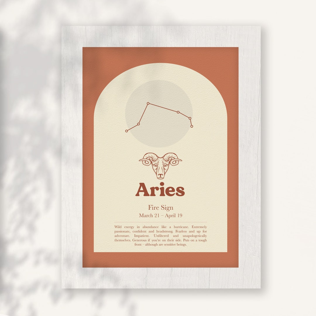 Aries Star Sign - Printable PDF Poster - A4 & A3 Size | Digital ...