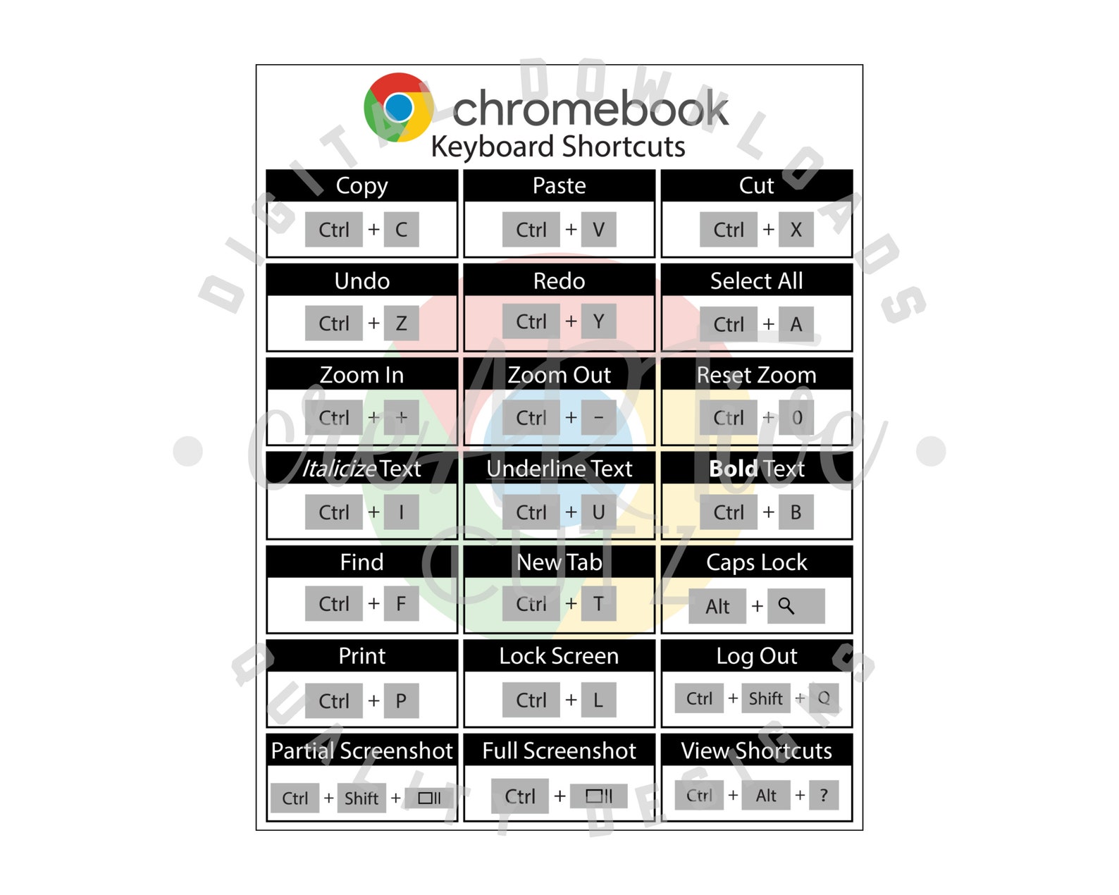Chromebook Keyboard Shortcuts Printable PDF, JPG, PNG - Etsy