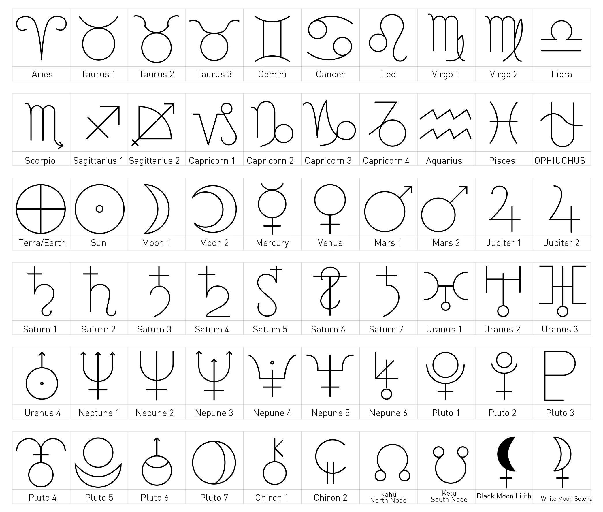 Símbolos astrológicos vectoriales svg eps ai pdf para uso en medios ...