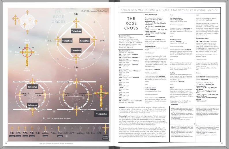 LBRP, LIRP, Middle Pillar, the Kabbalistic Cross, the Rose Cross, L.V.X ...