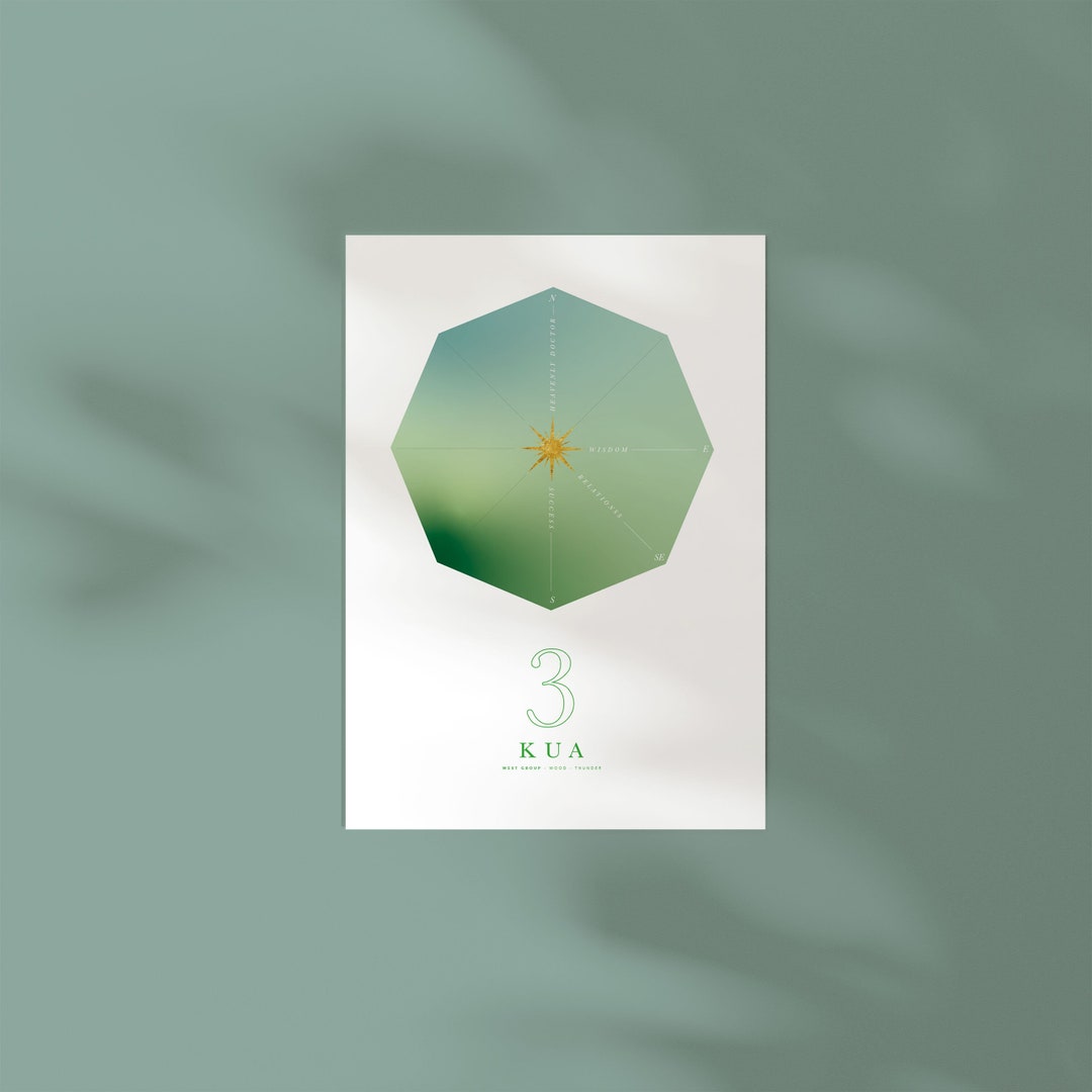 Kua 3 Feng Shui Poster Wood Thunder Element West Group Green Compass ...