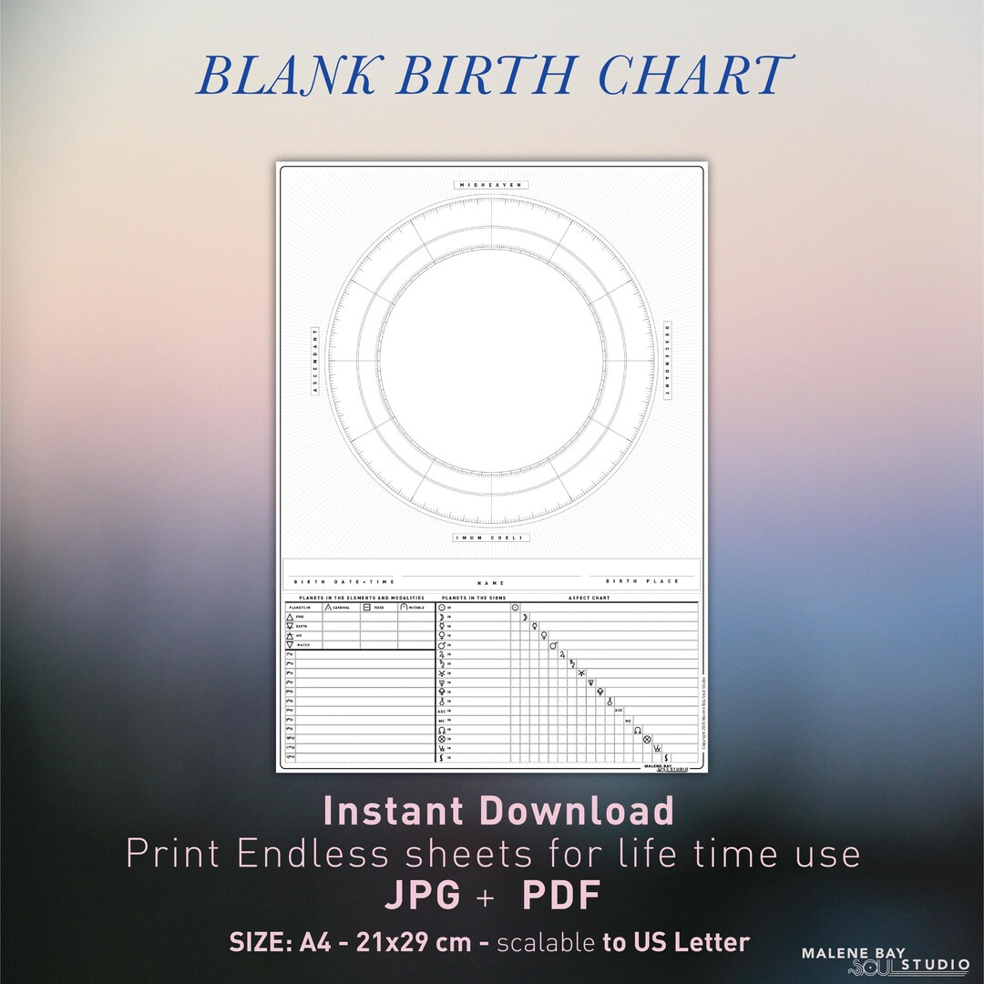 Blank Astrology Birth Chart to Fill in Detailed 360 Degrees Aspects ...