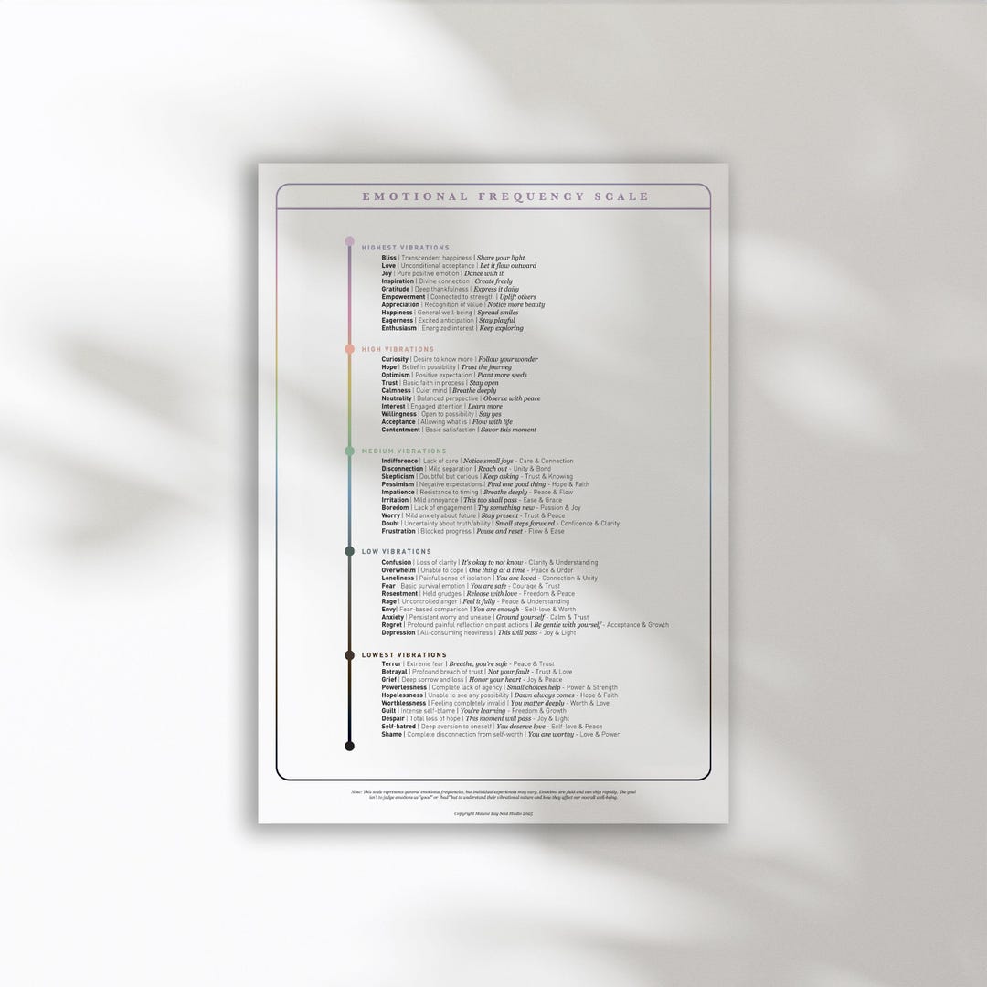 Emotional Frequency Guide - Emotional Chart Emotional Ascension Scale ...