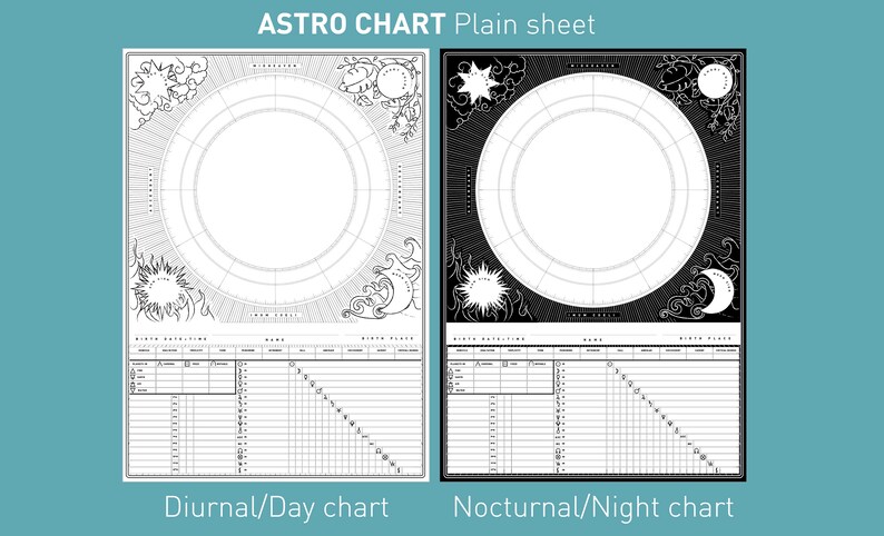 Astrology Chart Blank to Fill in Aspects Nocturnal or Diurnal Chart ...
