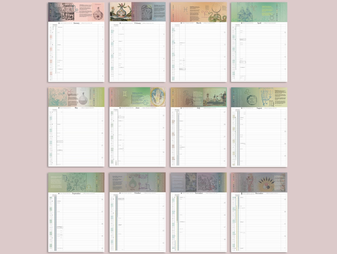 2025 Planner Instant Download Astrology & Alchemy Themed: Retrogrades ...
