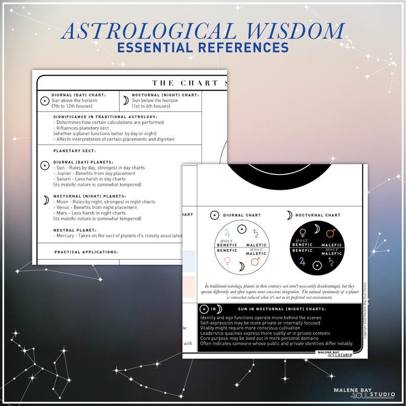 Diurnal and Nocturnal Chart Reference Traditional Sect Theory Guide Day ...