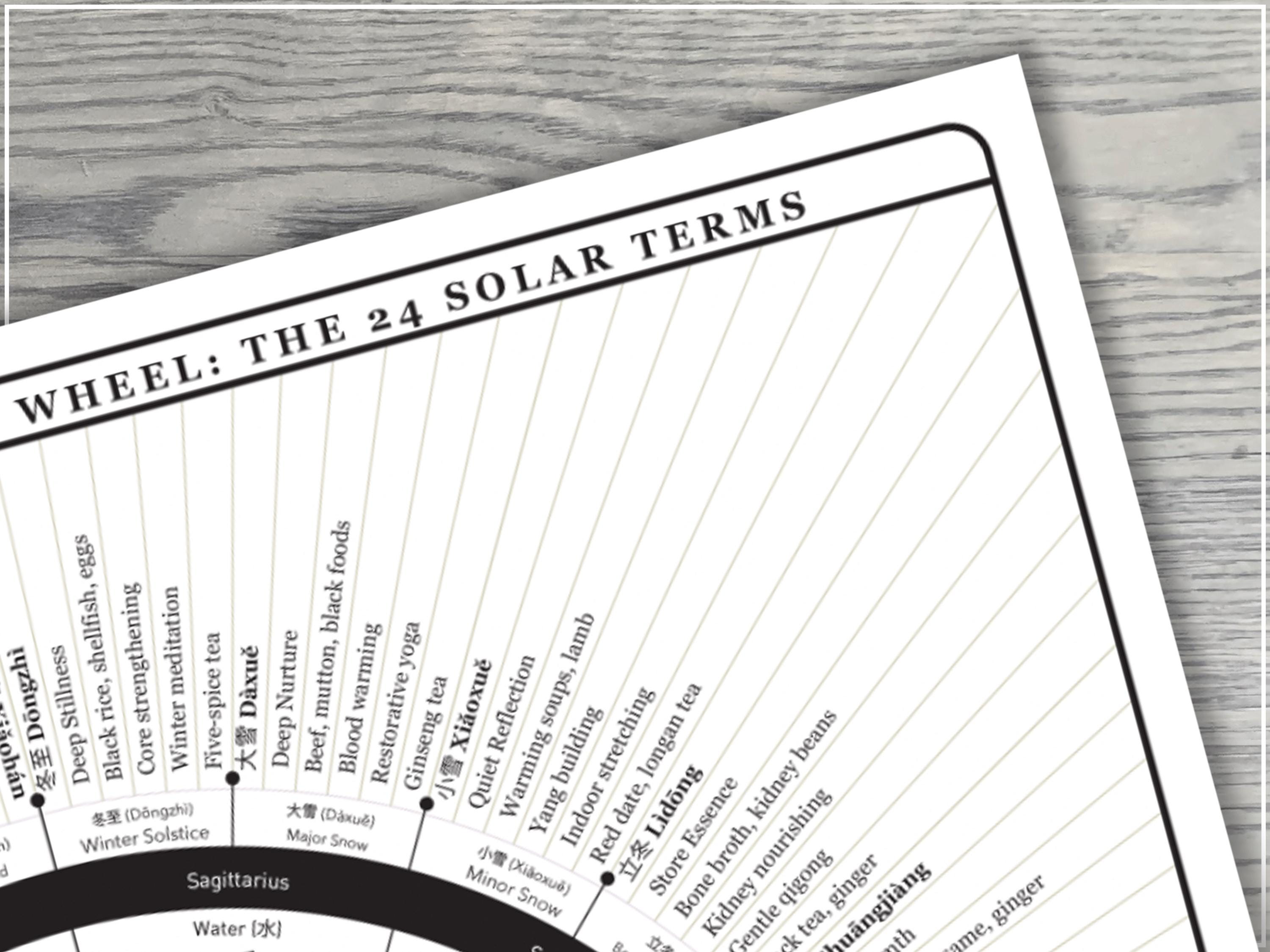 Chinese Medicine Season Chart TCM Western Astrology Zodiac Solar Term ...