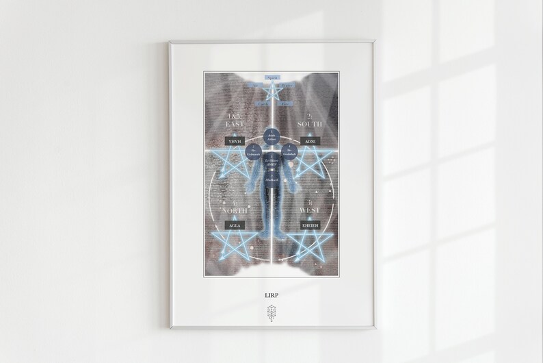 The LBRP Poster Lesser Banishing Ritual of the Pentagram - Etsy