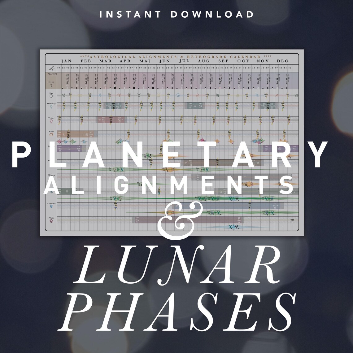 Planetary Alignments 2025 When Planets Transit and Create Aspect the ...