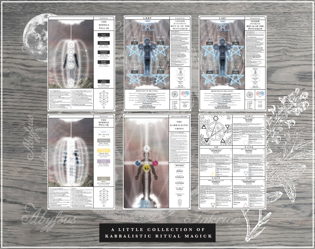 Lesser Banishing Ritual of the Pentagram, LBRP, LIRP, Middle Pillar ...