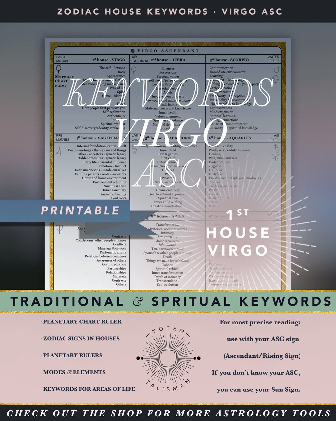 Virgo Ascendant Houses Guide Virgo Keywords for Virgo 1st House Virgo ...