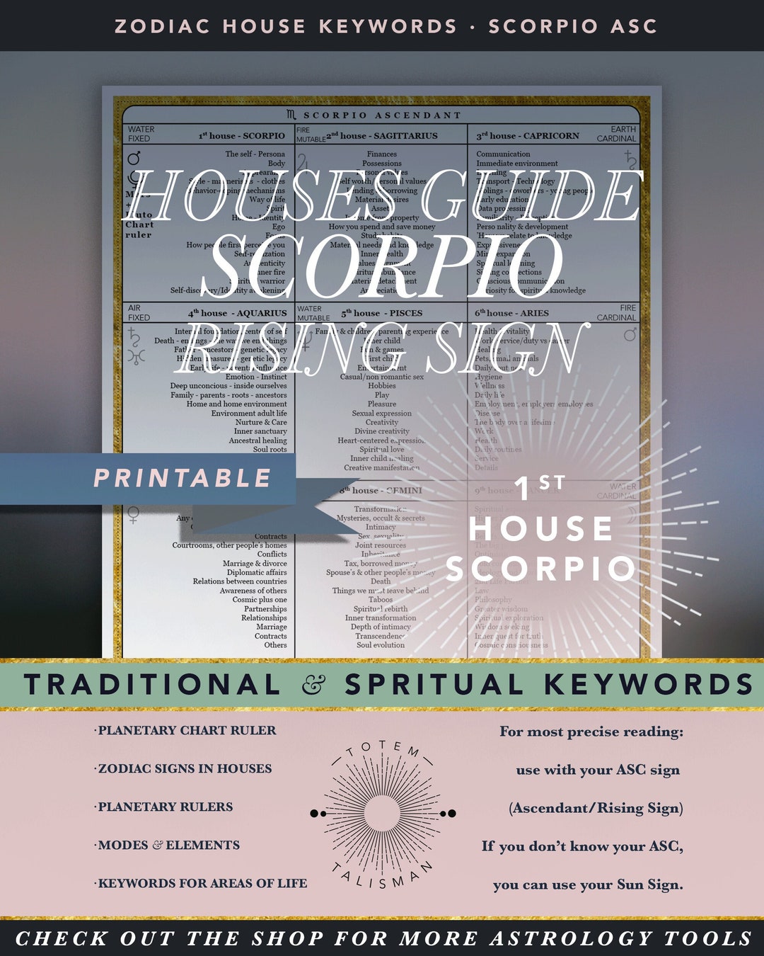 Scorpio Ascendant Houses Guide Scorpio Keywords for Scorpio 1st House ...