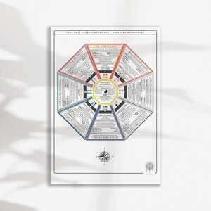 Feng Shui Bagua Maps Bundle - Combined Classical Compass & Modern Grid ...
