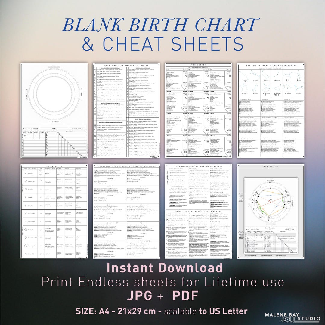 Blank Astrology Birth Chart Astrological Natal Chart and Cheat Sheets ...