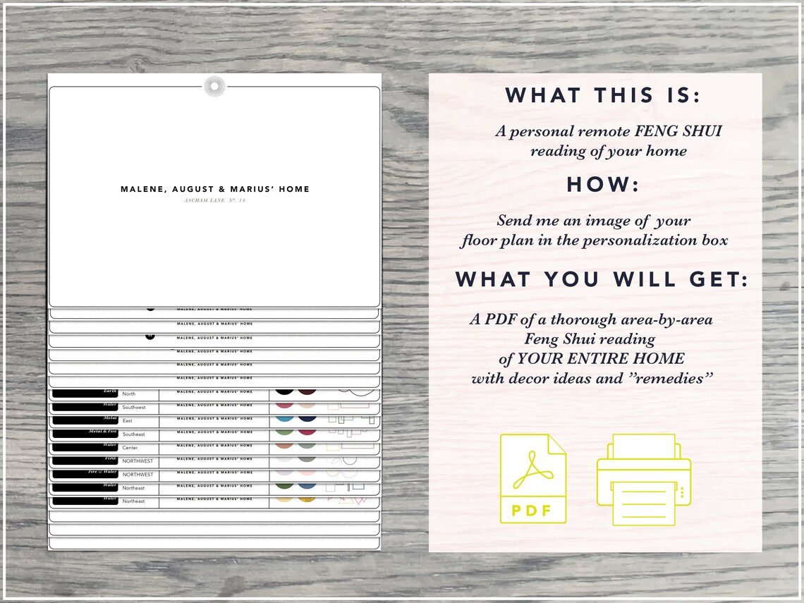 Personal Feng Shui Complete Home Mapping Personalized Document of the 9 ...