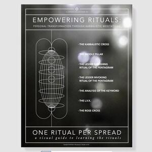 LBRP, LIRP, Middle Pillar, the Kabbalistic Cross, the Rose Cross, L.V.X ...