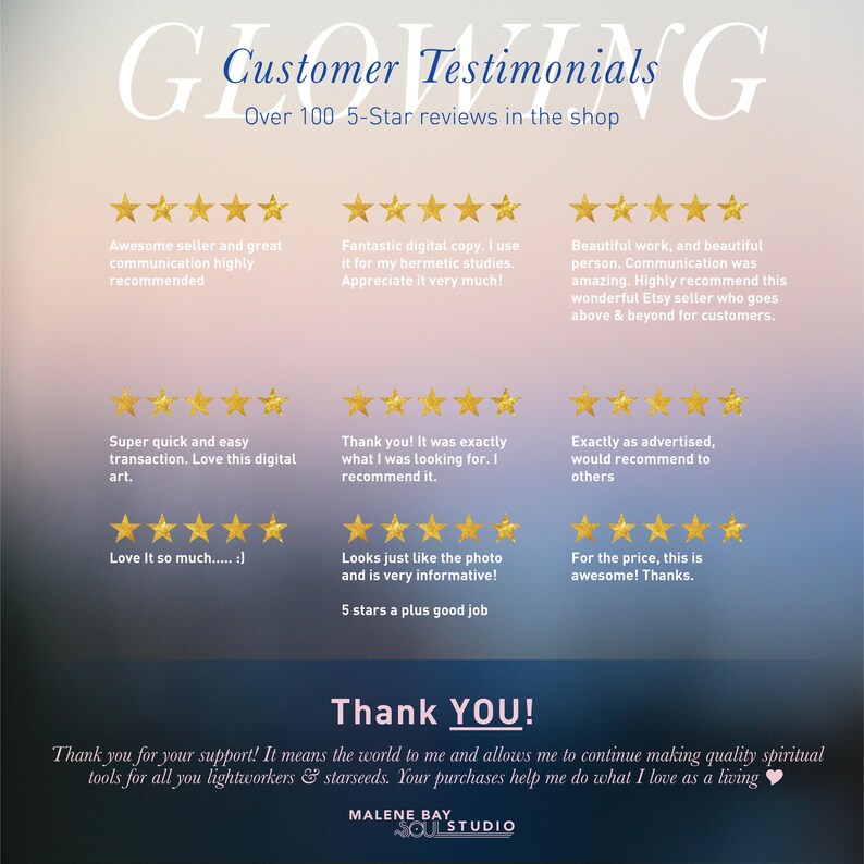 Astrological Bodies Reference Chart Planet Cycles & Retrograde Guide ...