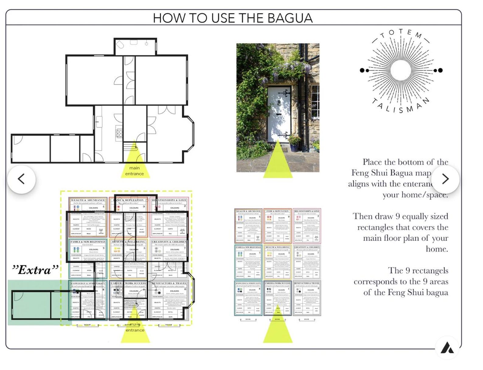 Feng Shui Bagua Maps Bundle - Combined Classical Compass & Modern Grid ...