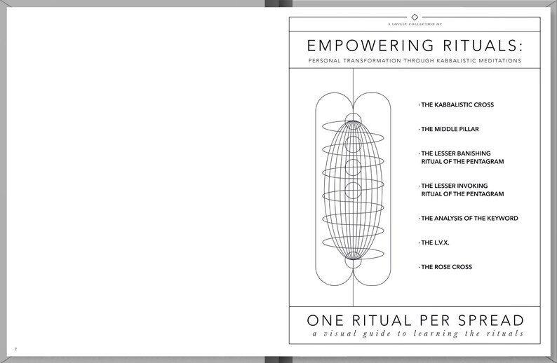 LBRP, LIRP, Middle Pillar, the Kabbalistic Cross, the Rose Cross, L.V.X ...