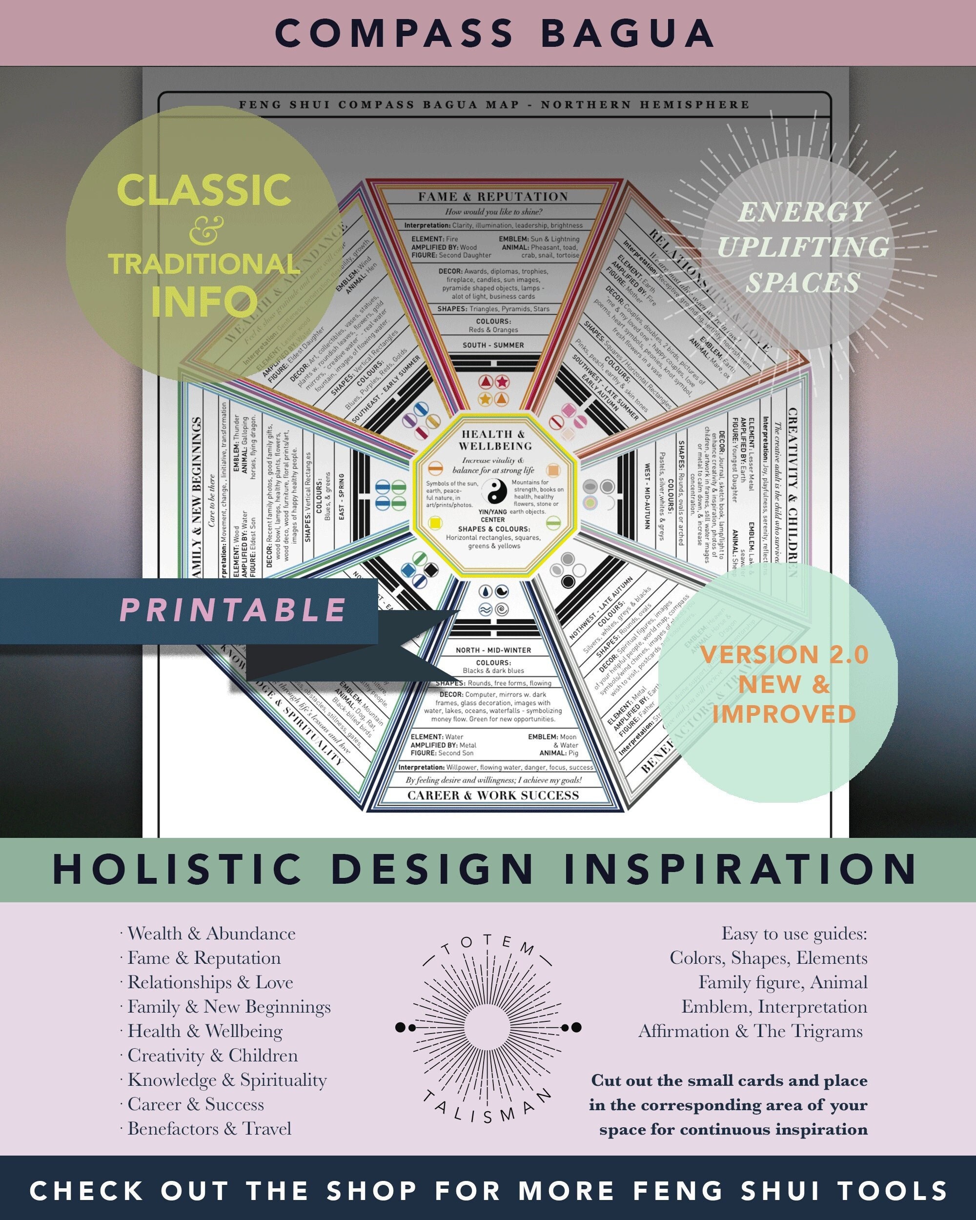 Feng Shui Compass 8 Gate Octagon Bagua Map - Balanced Spaces Interior ...