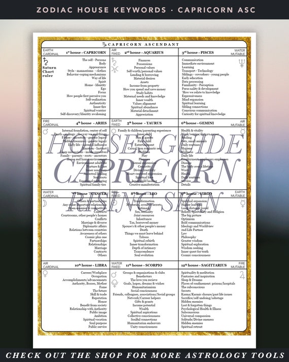 Capricorn zodiac house 60 photos - Astrologytoyou.com