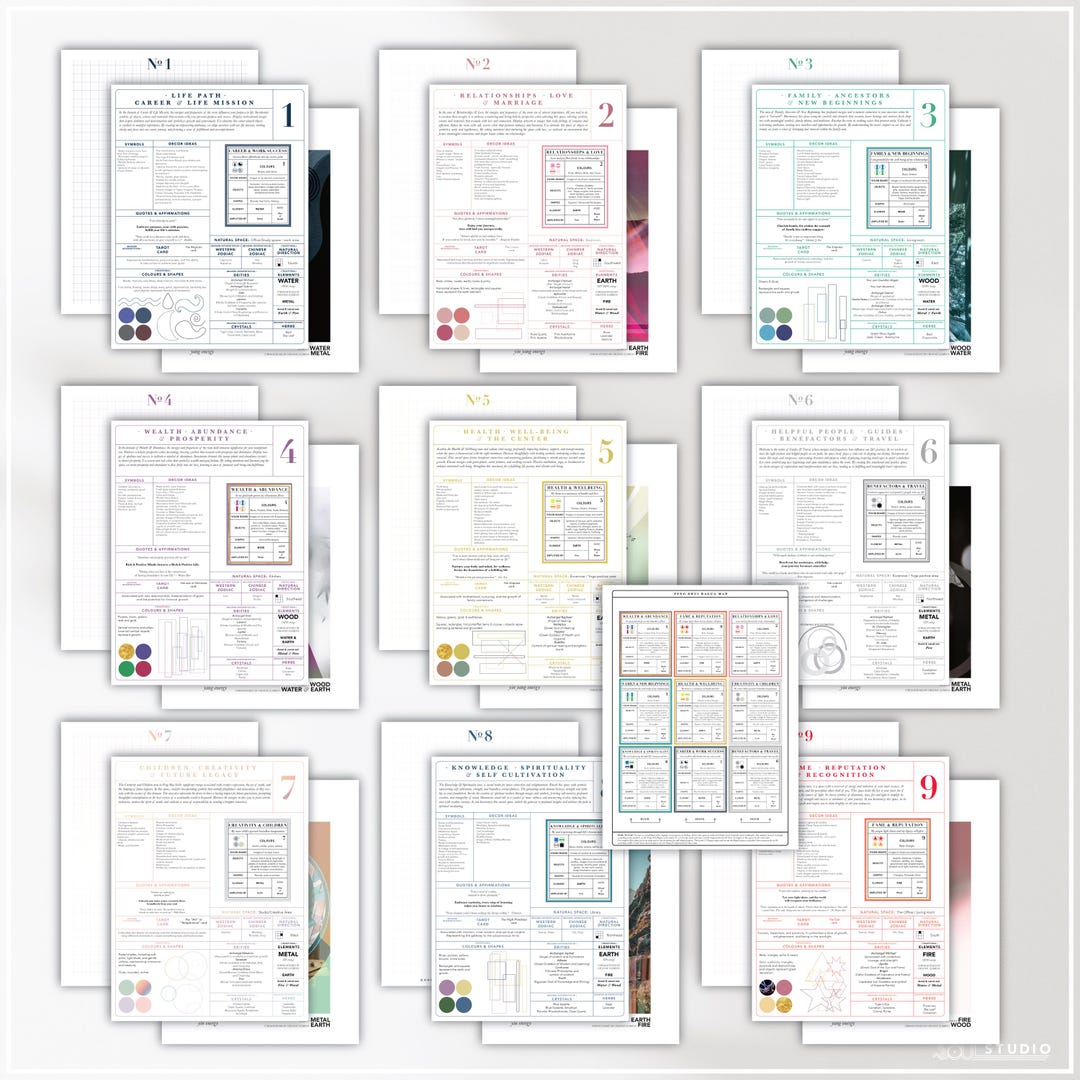Feng Shui Extended Bagua Feng Shui Posters Feng Shui Drawing Grid Pages ...