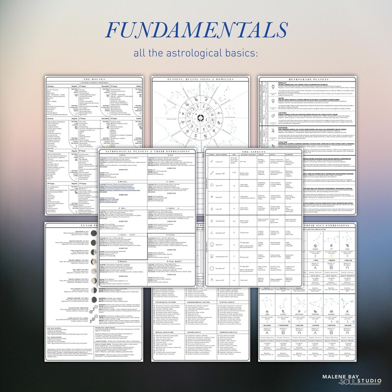 Astrology Cheat Sheet Extended Astrology Bundle Astrology Basics ...