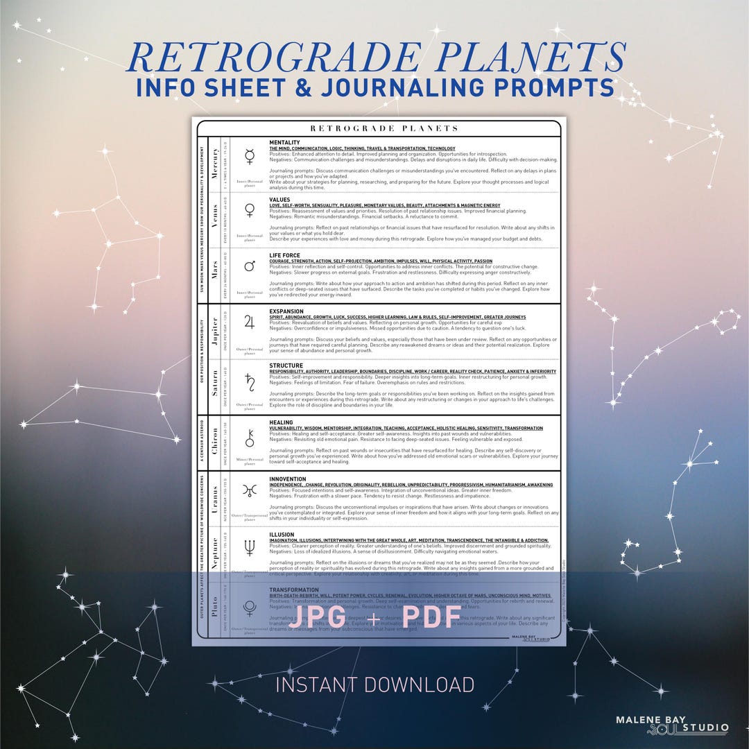 Retrograde Planets Guide Complete Journaling Prompts & Effects Mercury ...
