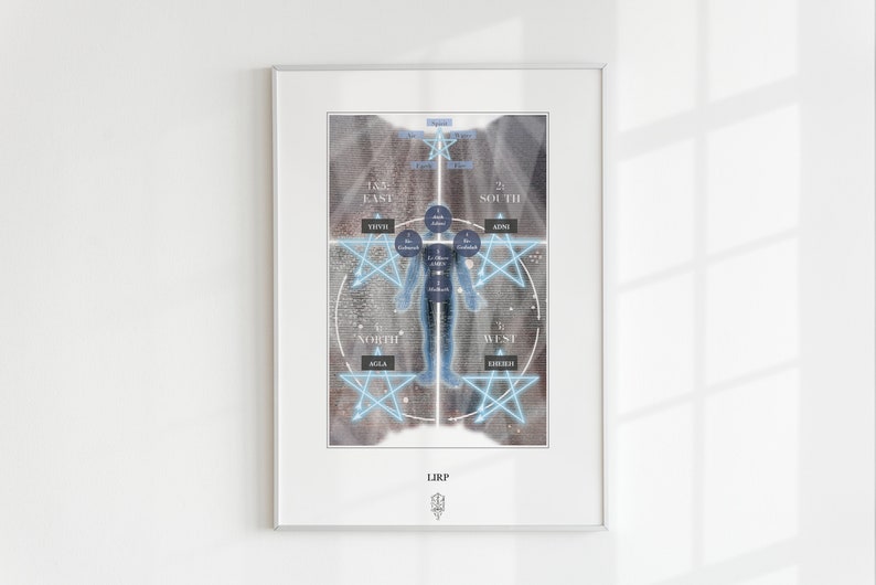 The LBRP Poster Lesser Banishing Ritual of the Pentagram - Etsy