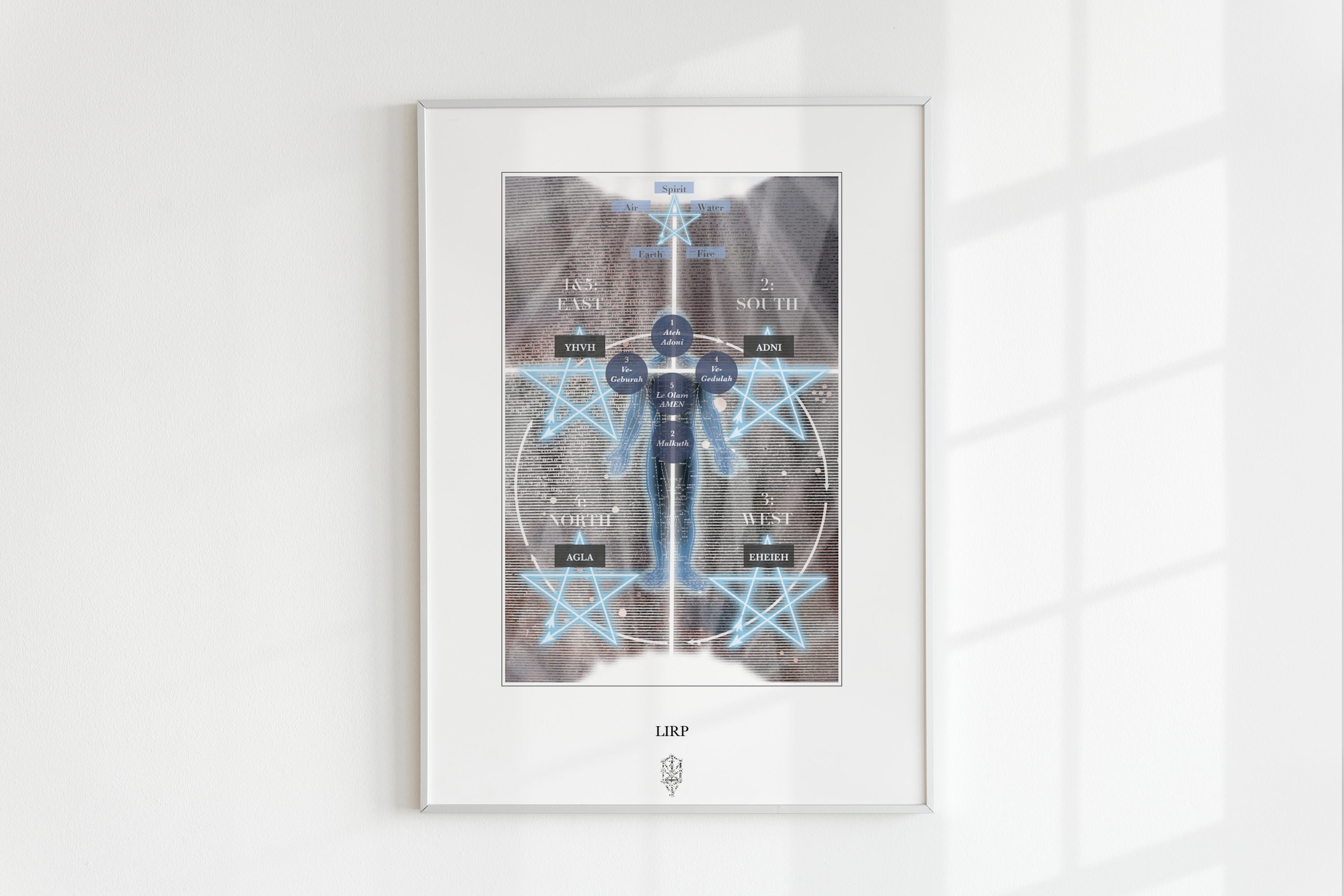 The LBRP Poster Lesser Banishing Ritual of the Pentagram - Etsy