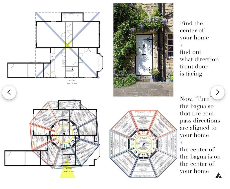 Feng Shui Bagua Maps Bundle - Combined Classical Compass & Modern Grid ...