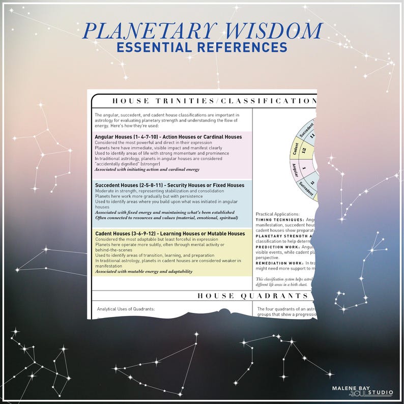 House Classifications & Quadrants Chart Astrological Houses Trinities ...