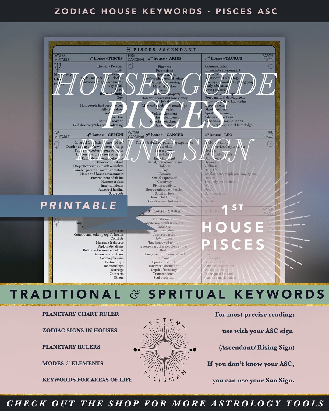 Pisces Ascendant Houses Guide Pisces Keywords for Pisces 1st House ...