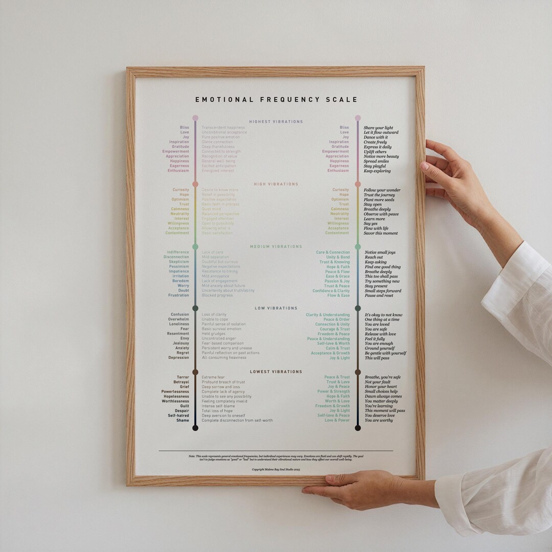 Emotional Frequency Guide - Emotional Chart Emotional Ascension Scale ...