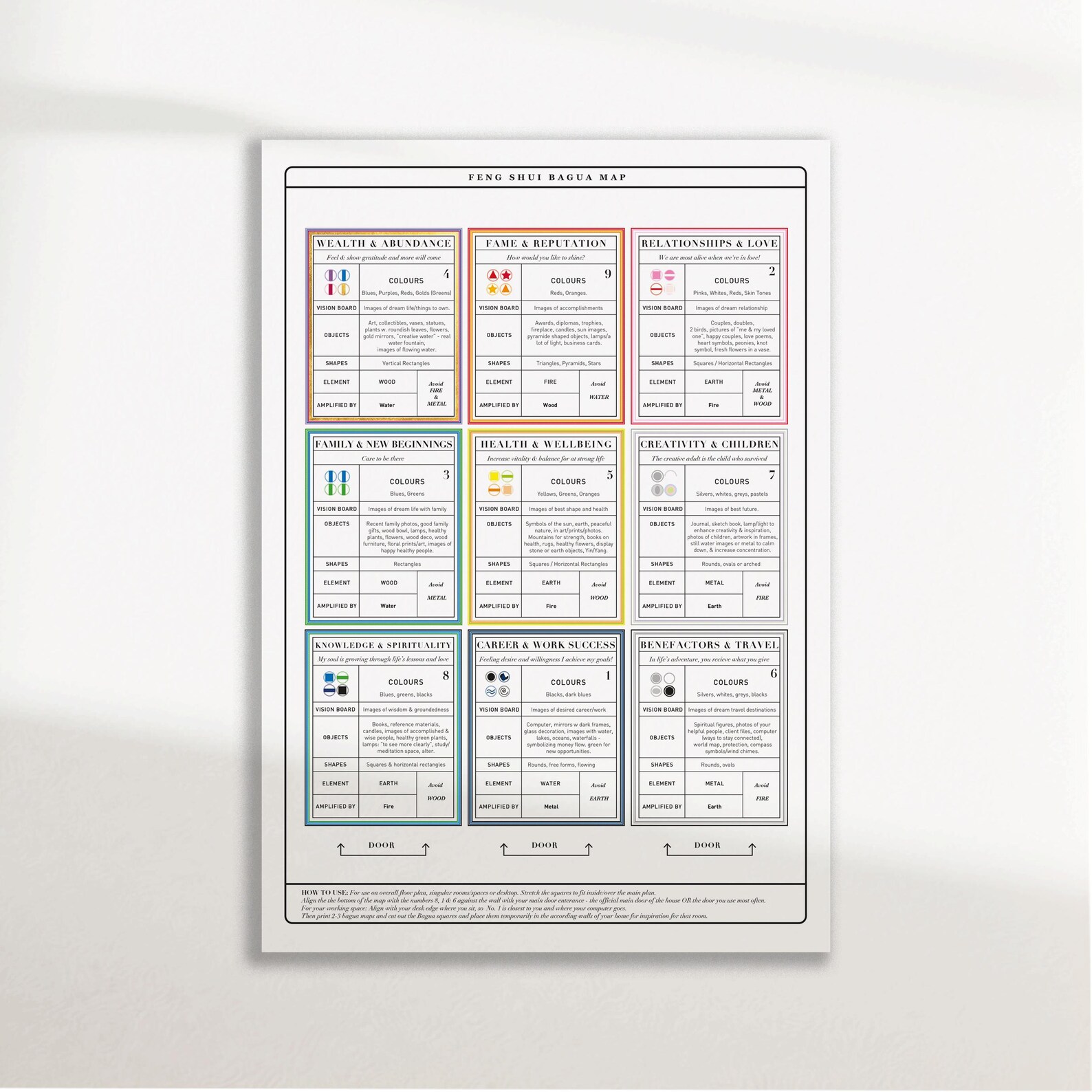 Feng Shui Bagua Maps Bundle - Combined Classical Compass & Modern Grid ...