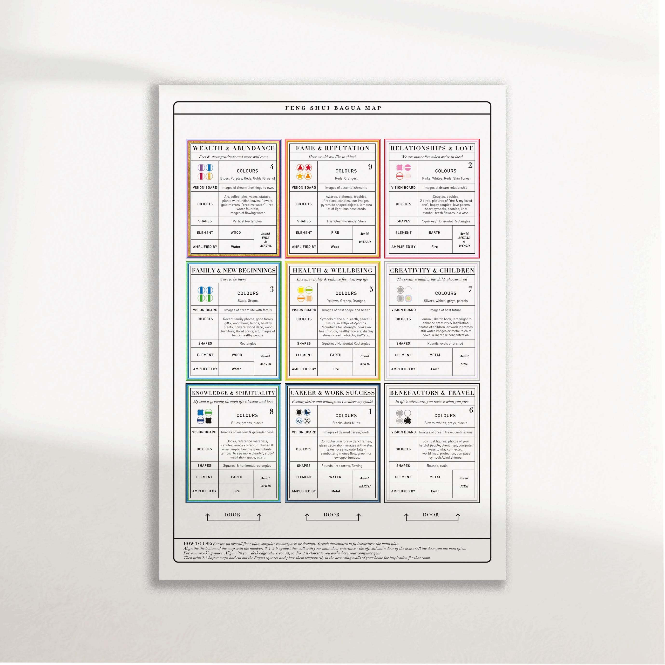 Feng Shui Bagua Maps Bundle - Combined Classical Compass & Modern Grid ...
