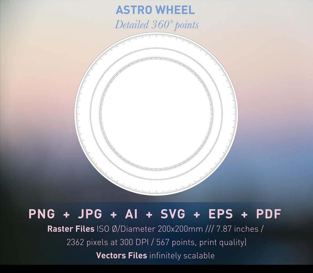 Plain Astrological Wheel 360 Degree Points With 15 and 10 Degree ...