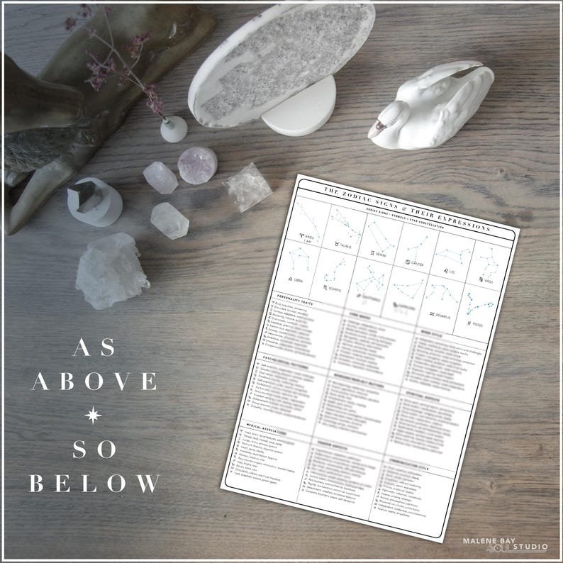 Zodiac Signs Reference Chart Astrology Keywords Cheat Sheet ...