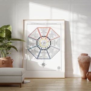 Feng Shui Compass 8 Gate Octagon Bagua Map - Balanced Spaces Interior ...
