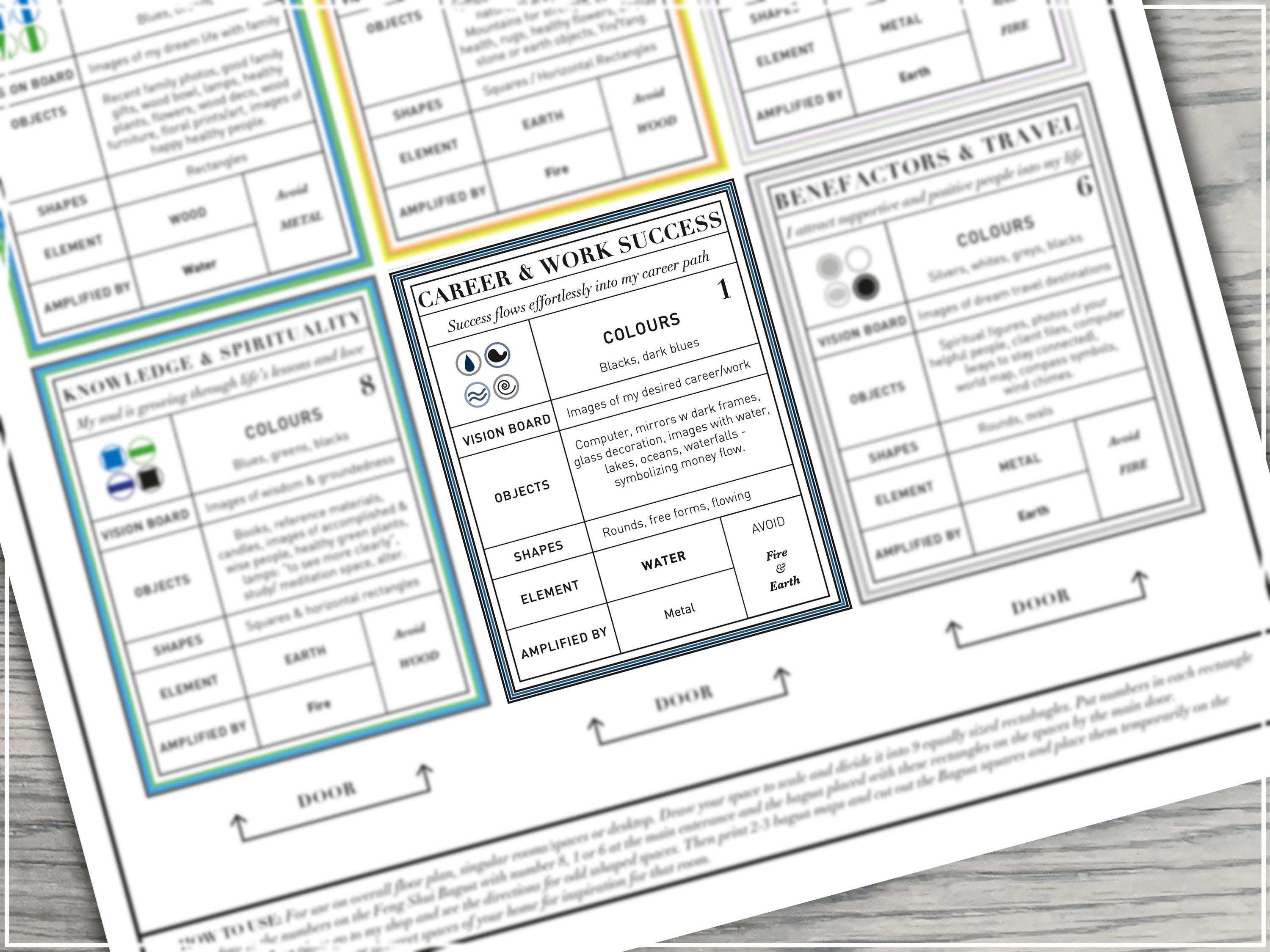 Feng Shui Bagua Maps Bundle - Combined Classical Compass & Modern Grid ...