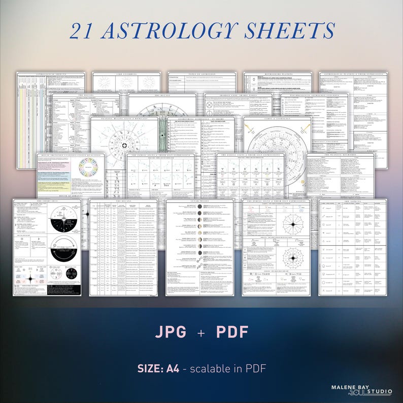 Astrology Cheat Sheet Extended Astrology Bundle Astrology Basics ...