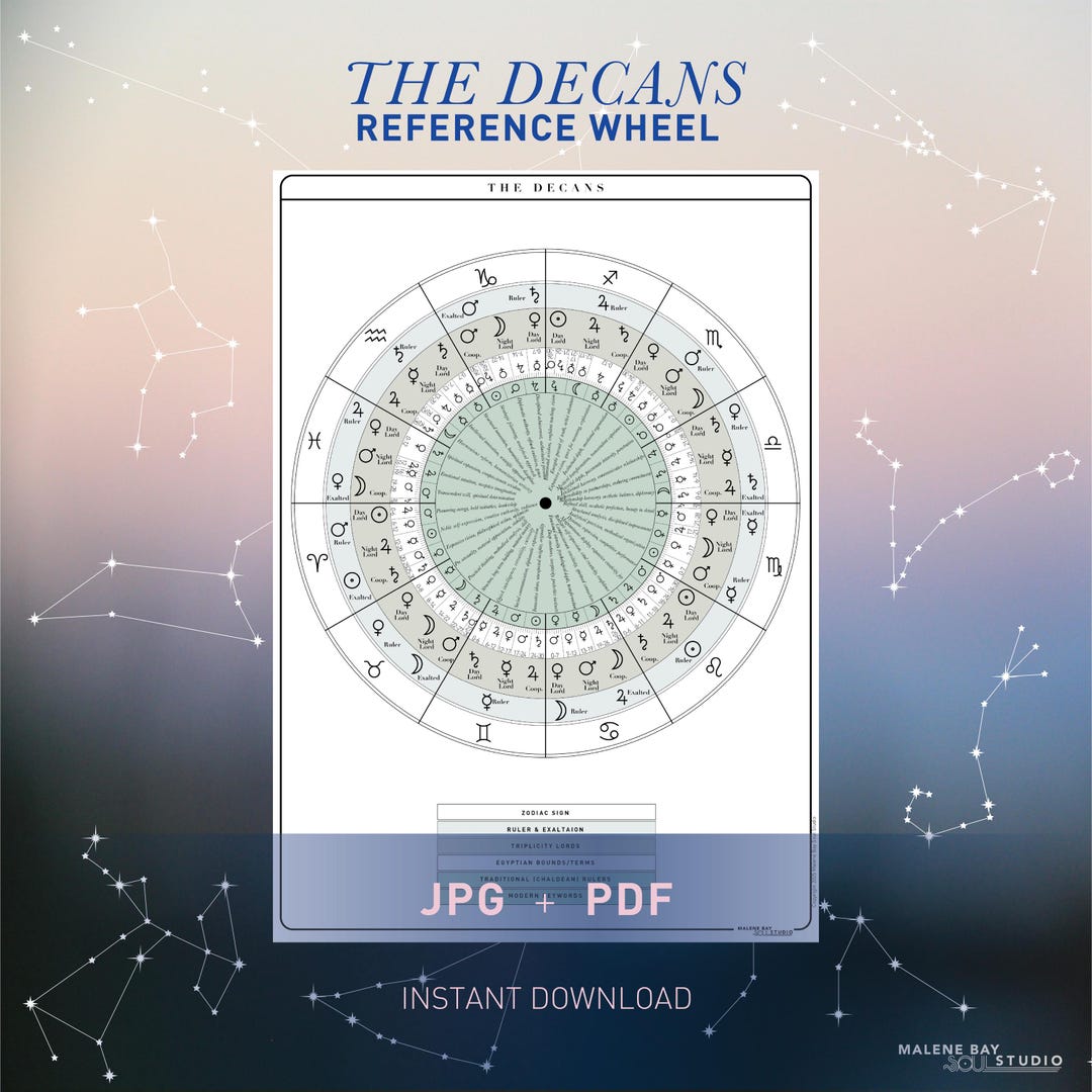The Decans Reference Wheel Complete Zodiac Rulers, Triplicity Lords and ...