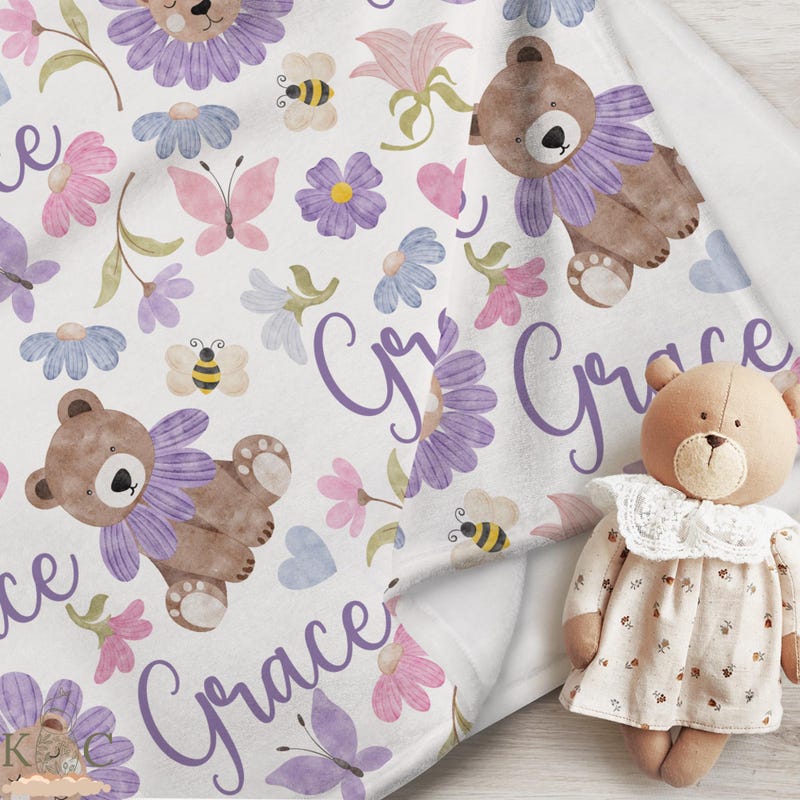Cutecore Outfit - Etsy