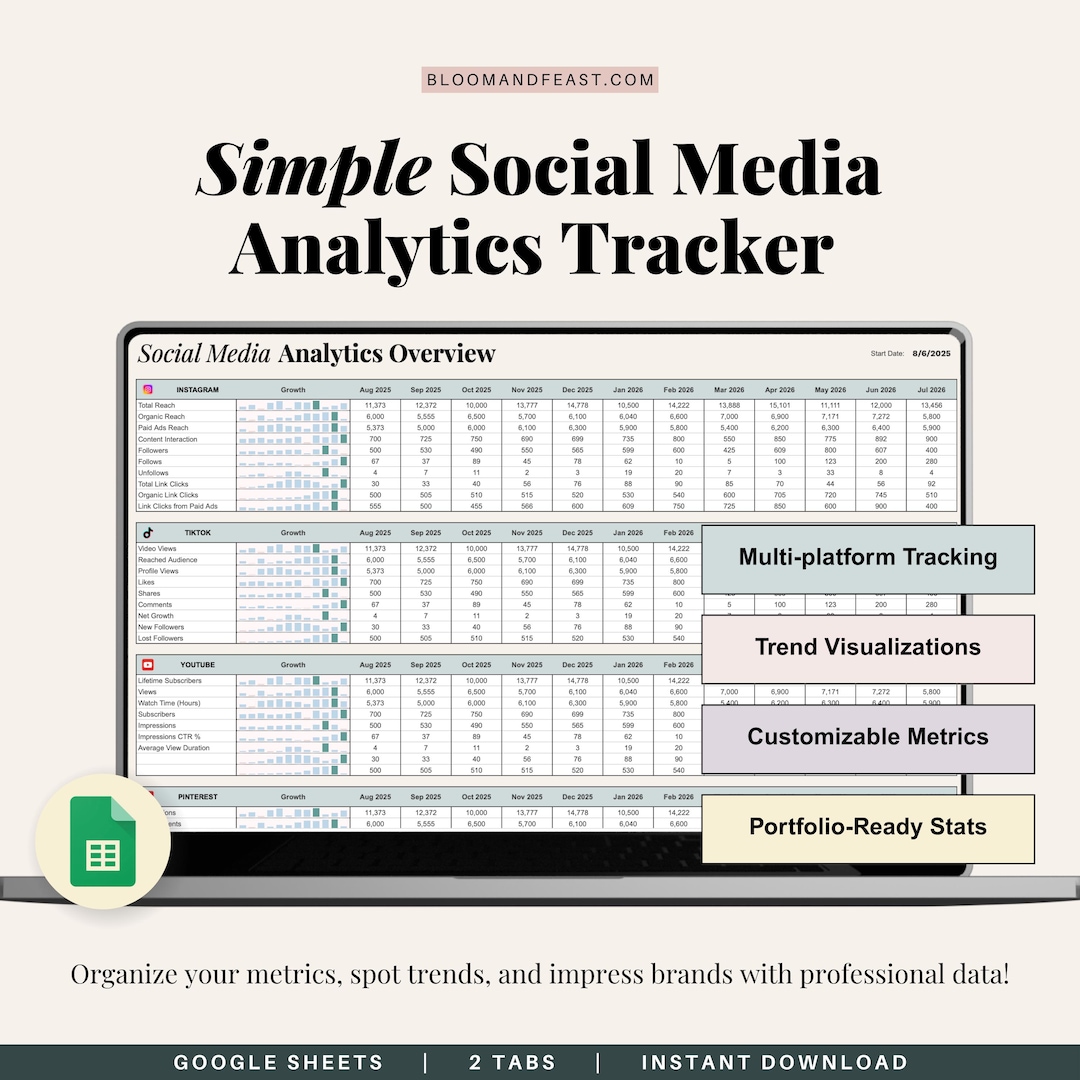 Social Media Analytics Tracker Google Sheets Digital Marketing ...