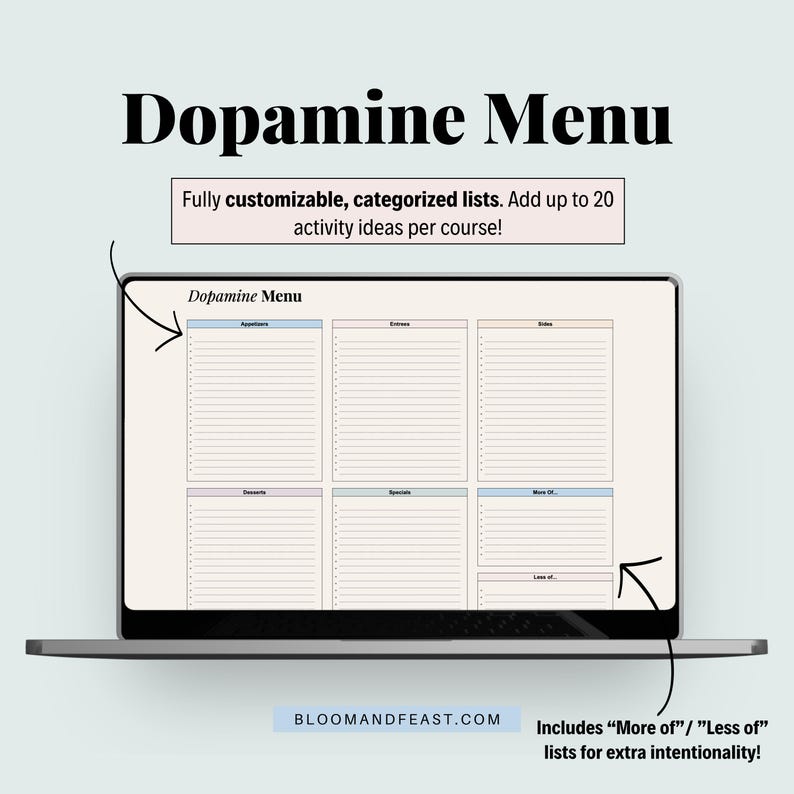 Dopamine Menu Template Self Care Menu Routine Tracker Google Sheets ...