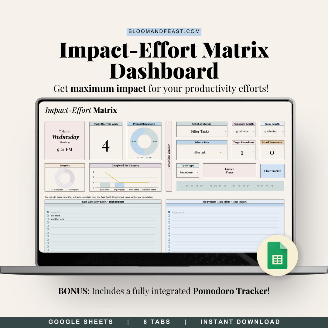 Impact Effort Matrix Pomodoro Tracker W/ Pomodoro Timer Action Priority ...
