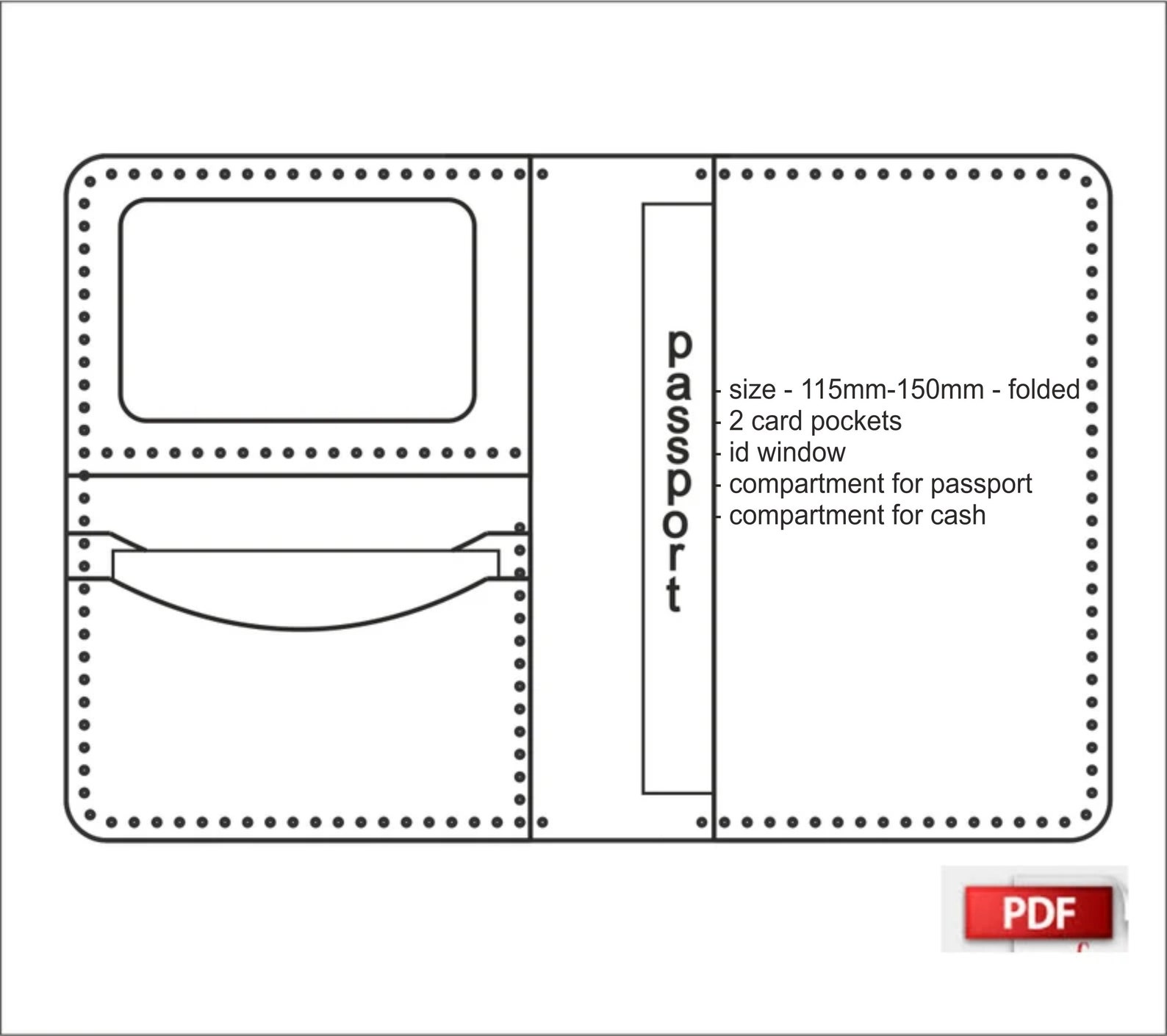 Passport Cover Pattern family Passport Wallet Pattern Leather Passport ...
